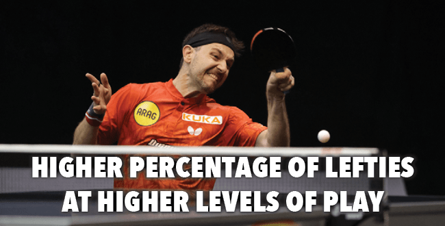 Did You Know? The Left-Handed Advantage in Table Tennis – BLOG